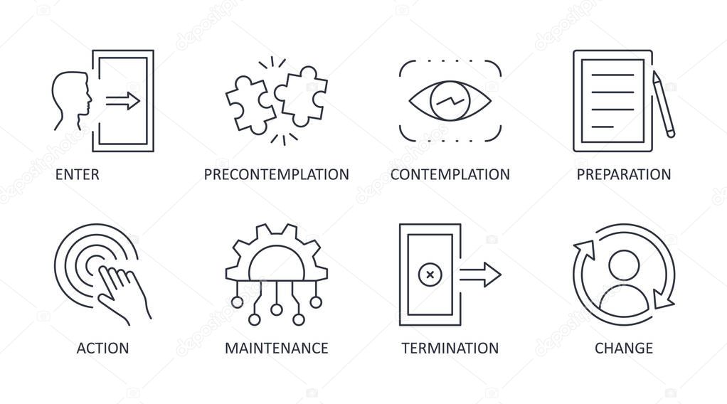 Stages of change vector icons. Editable stroke line set text. The ...