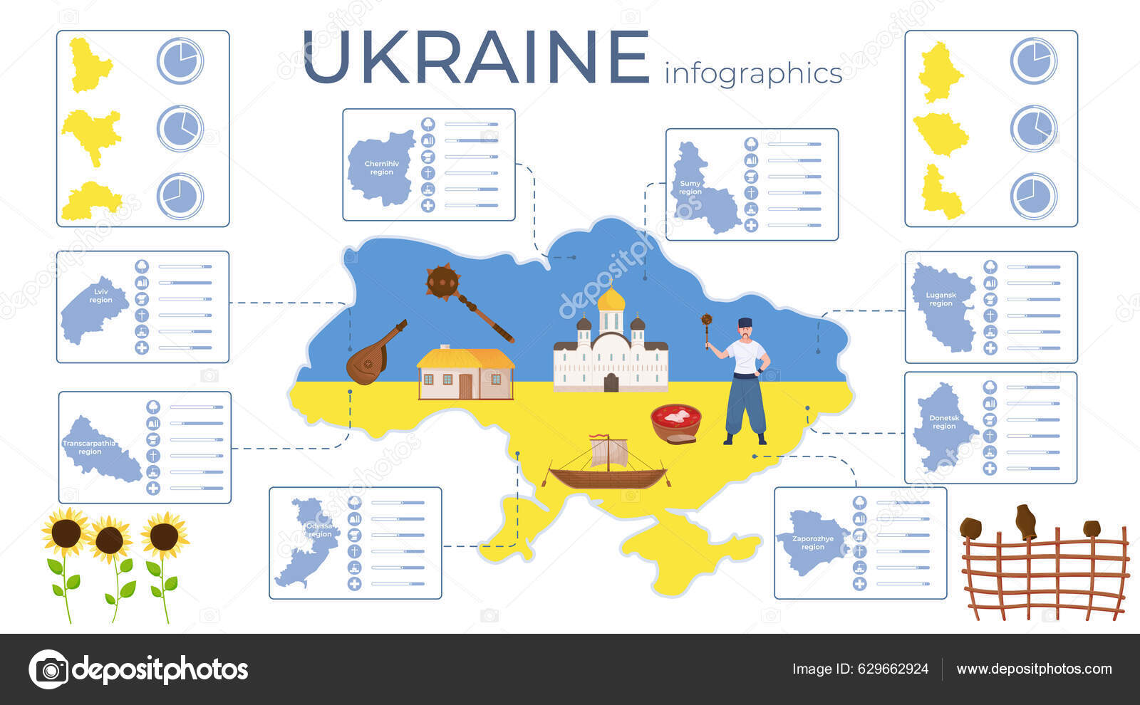 Ukraina Infografis Datar Dengan Peta Negara Peta Daerah Bangunan Simbol ...