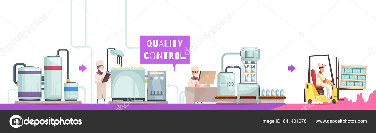 Milk Production Composition Flat Images Representing Stages Milk ...