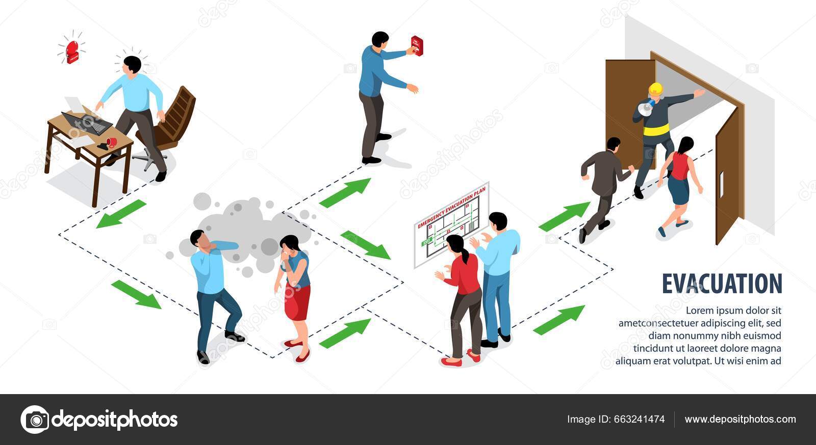 Isometric Evacuation Alarm Flowchart People Rescuing Fire Vector ...