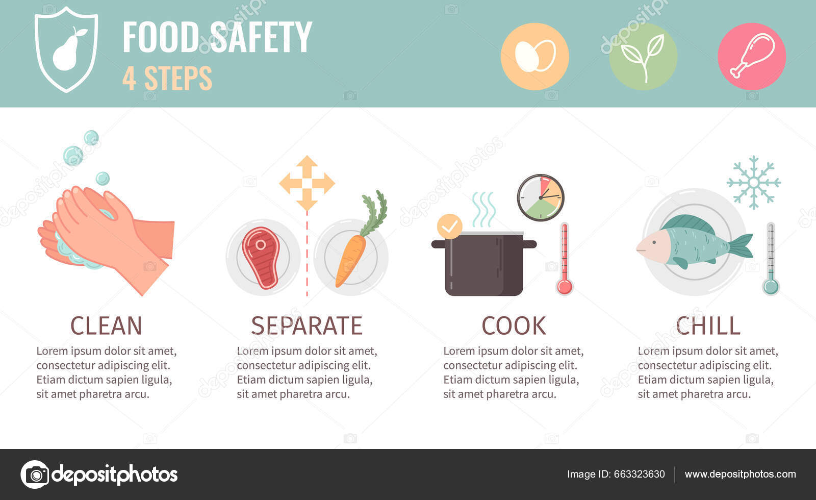 Nutrition Flat Infographics Food Safety Symbols Vector Illustration ...