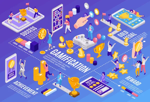 Gamification Vector Images | DepositPhotos