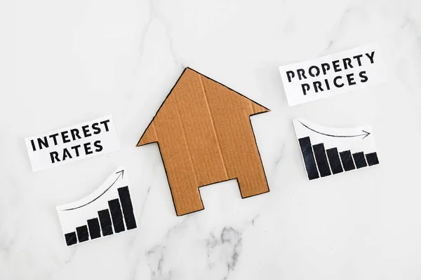 graphs with interest rates going up and property prices going down next ...