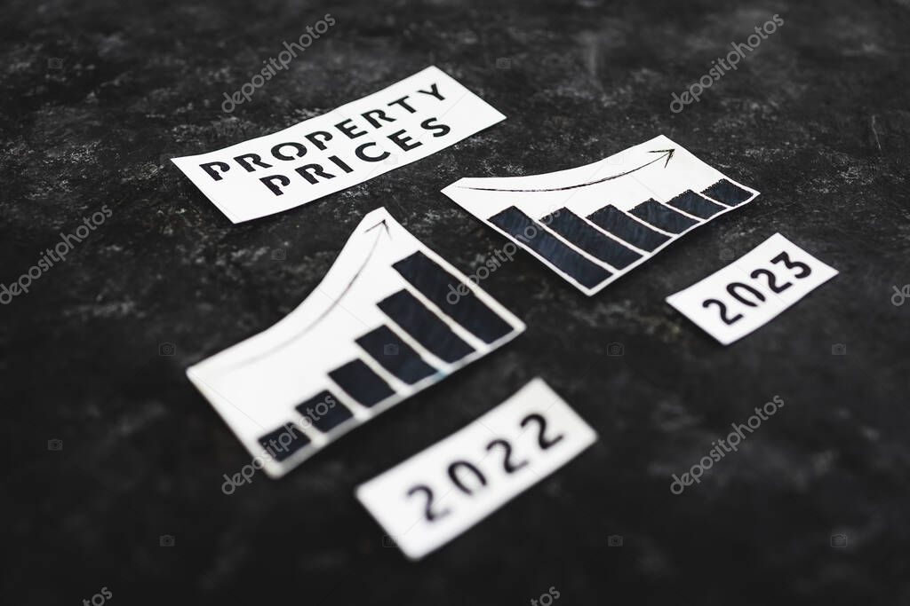 property prices text with 2022 chart showing stats increasing and 2023 ...