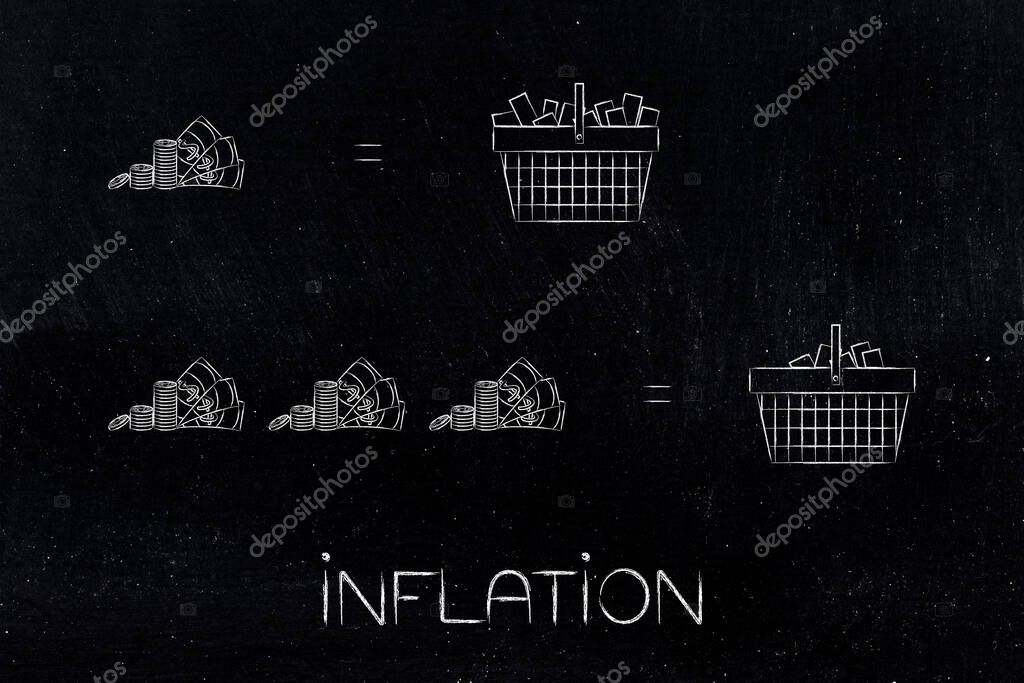 inflación y costo de vida ilustración conceptual, pequeña cantidad de ...