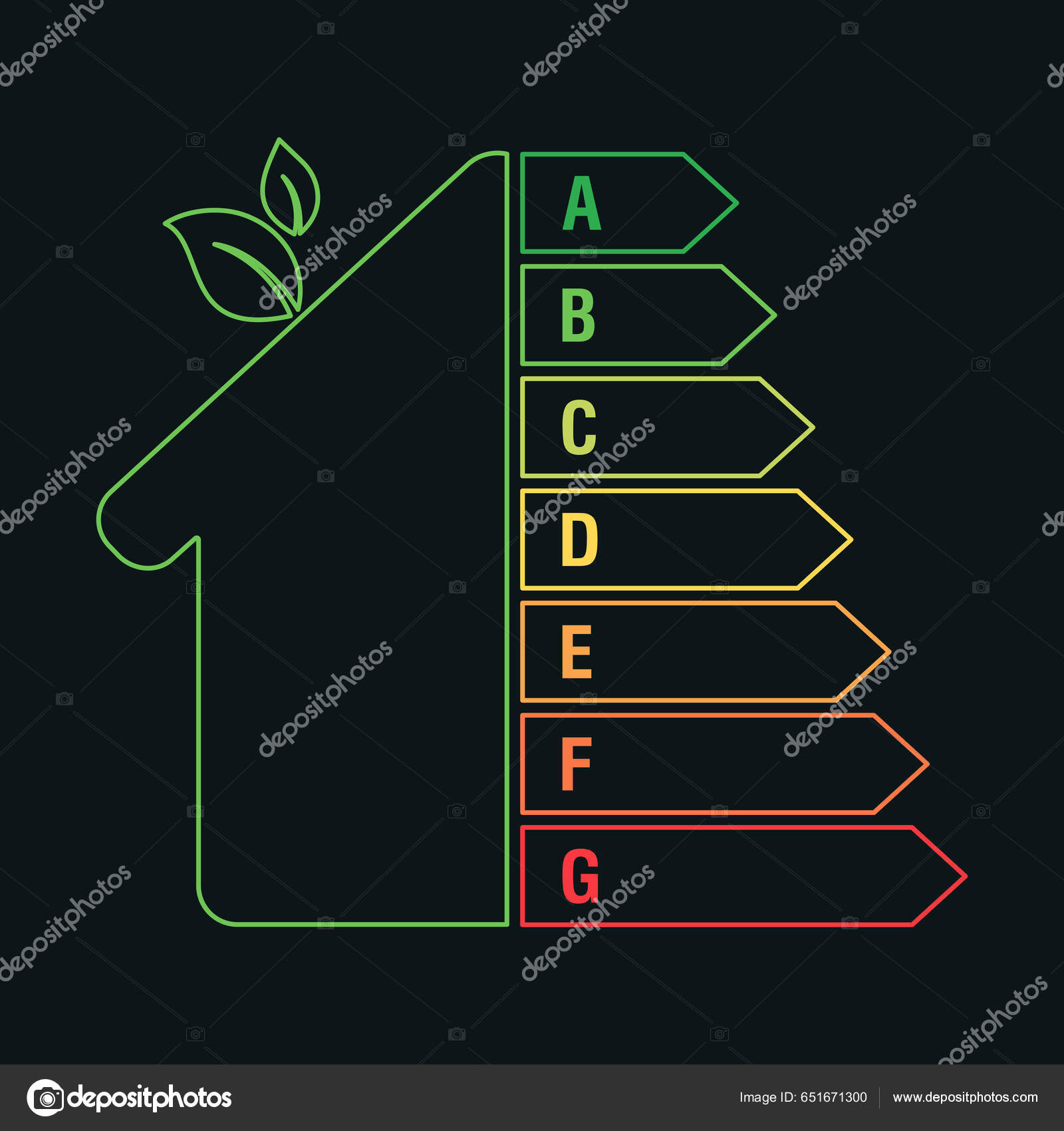 Epc Energy Performance Certificate House Energy Class Economics ...