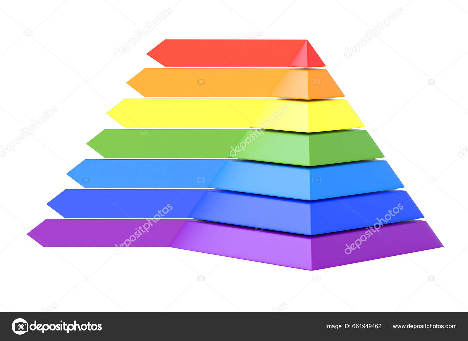 Abraham Maslow Piramide