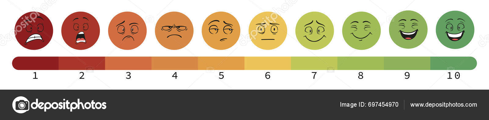 Scale Faces Emotions Set Emoticon Characters Red Anger Yellow Surprise ...