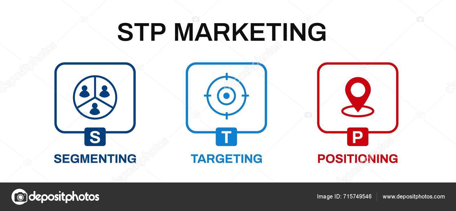 Stp Marketing Chart Customer Strategy Segmentation Targeting Positioned ...