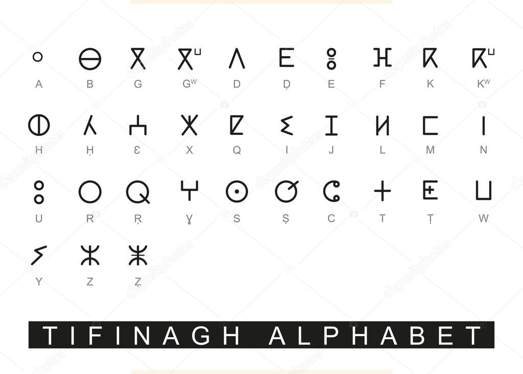 Tifinagh Alfabeto, Amazigh vector de texto, letra bereber, tifinagh ...