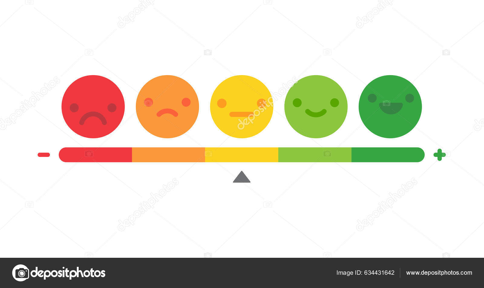 Poor Good Customer Satisfaction Metrics Bad Credit Score Business ... Poor Good Customer Satisfaction Metrics Bad Credit Score Business ...