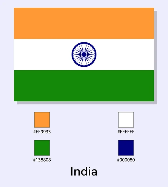 22,170,169 India scale Vector Images | Depositphotos