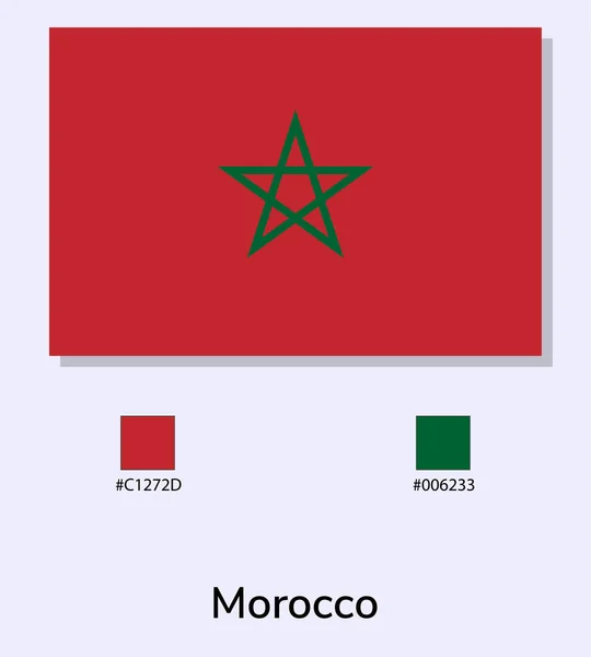 Drapeau du maroc images vectorielles, Drapeau du maroc vecteurs libres de droits | Depositphotos