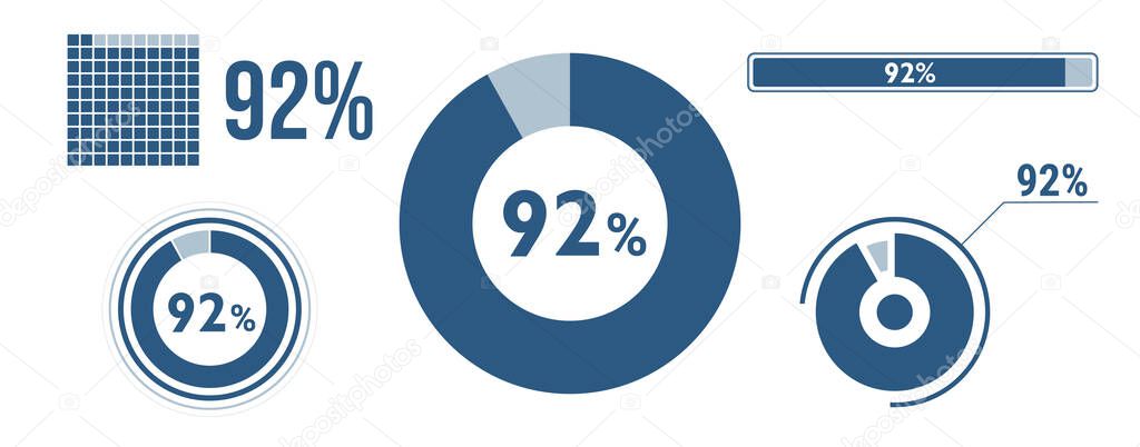 92 percent loading data icon set. Ninety-two circle diagram, pie donut ...