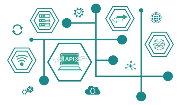 Imágenes de Que es un api, fotos de Que es un api sin royalties ...