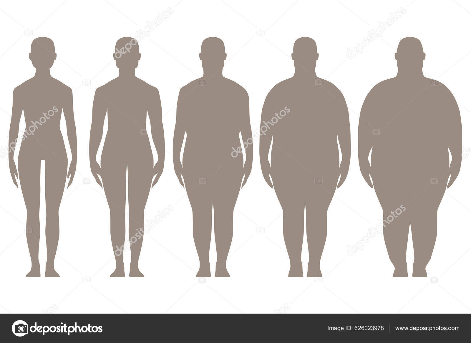 Stades L'obésité Processus L'obésité Silhouette D'un Homme Avec ...