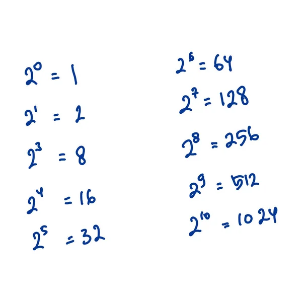 Matrices Stock Photos, Royalty Free Matrices Images | Depositphotos