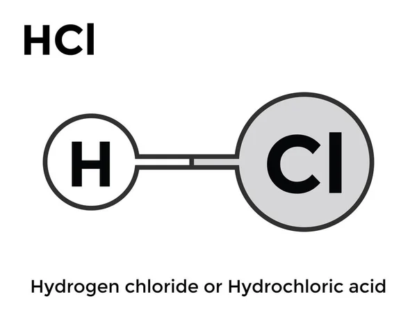 Hydrochloric Acid Structure