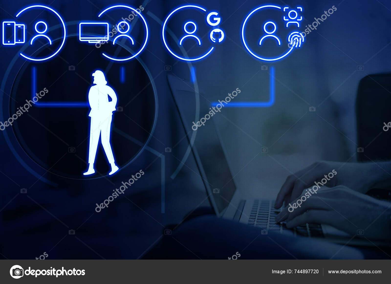 Key Features Common Identity Platform — Stock Photo © djbagaha@gmail ...