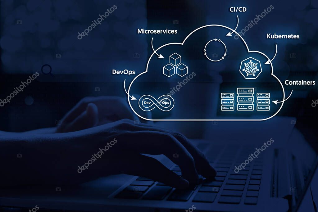 Nuestros servicios de Kubernetes potencian los flujos de trabajo de ...