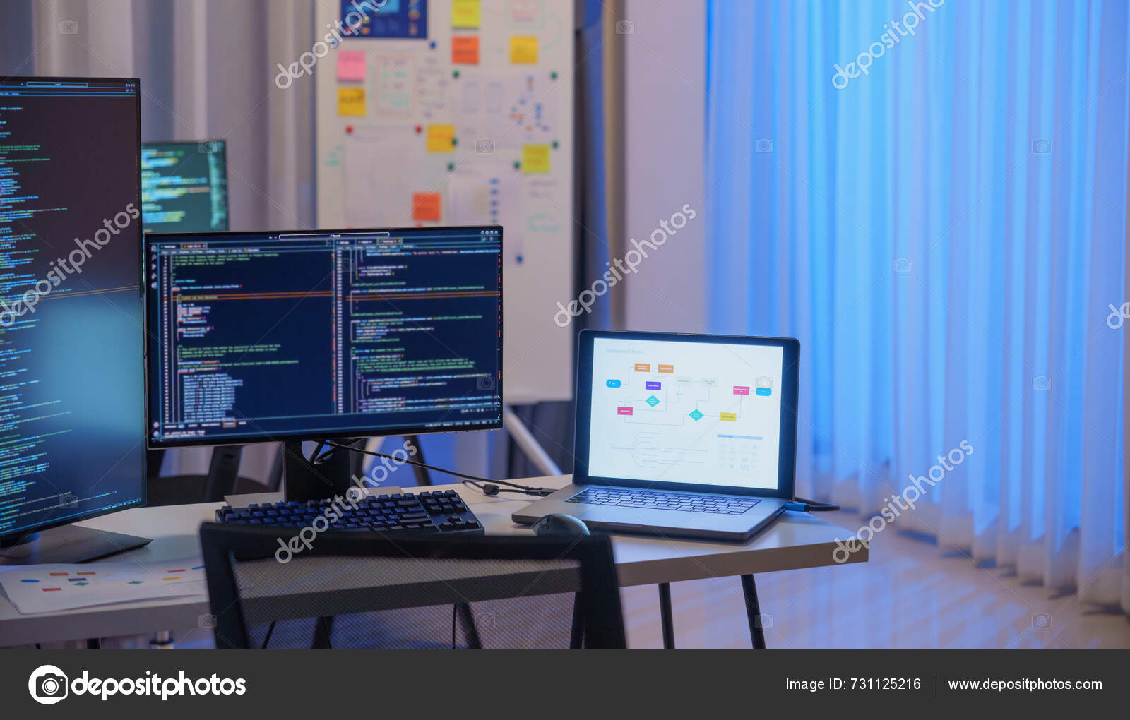 Software Development Office Workstation Setup Multiple Monitors ... Software Development Office Workstation Setup Multiple Monitors ...