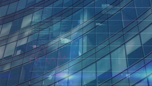 13,588 Computer language Videos, Royalty-free Stock Computer language Footage | Depositphotos