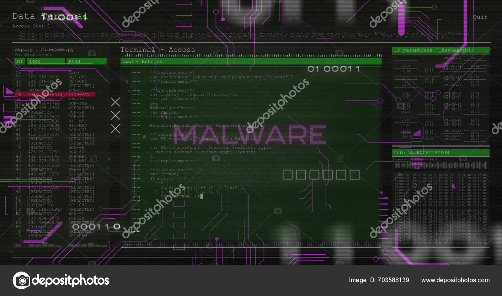 Malware Text Microprocessor Connections Digital Interface Data ...