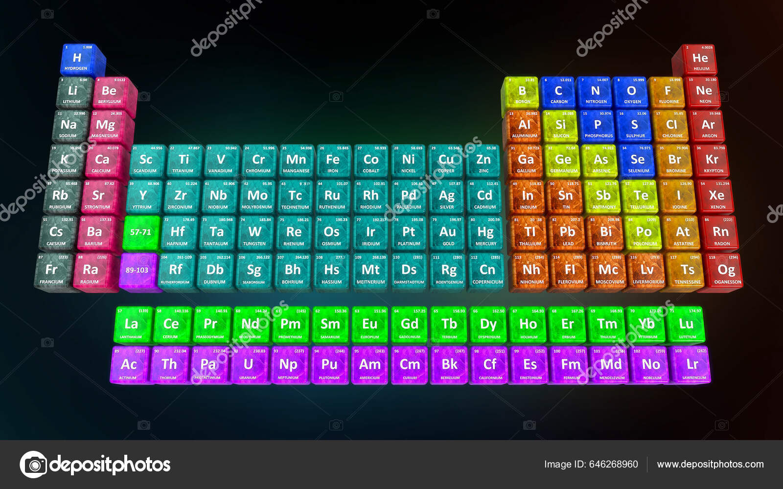 Periodic Table Of Elements Desktop Background - Infoupdate.org