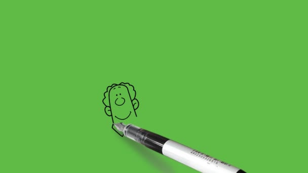 Vidéos pour Siir, Siir clips vidéo HD / 4K, footage | Depositphotos