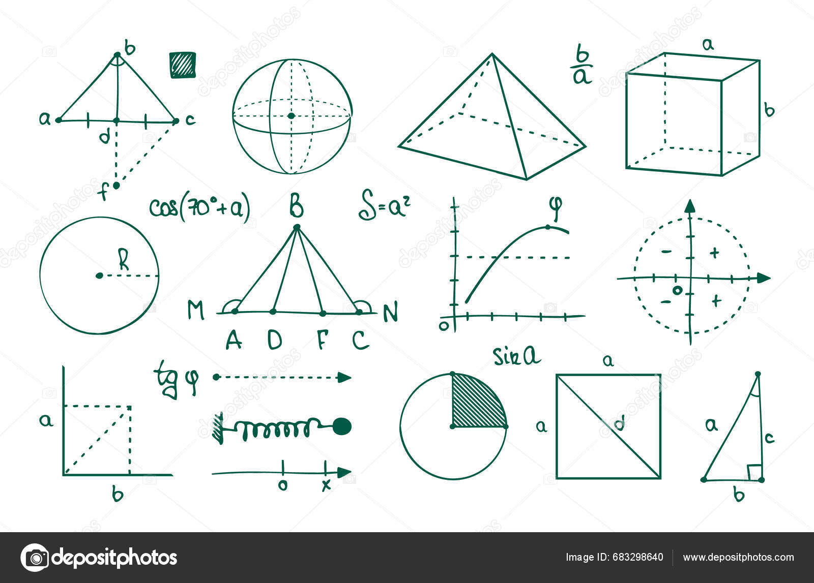 Mathe Diagramme Parabeln Kosinus Sinus Und Tangenten Kurven ...