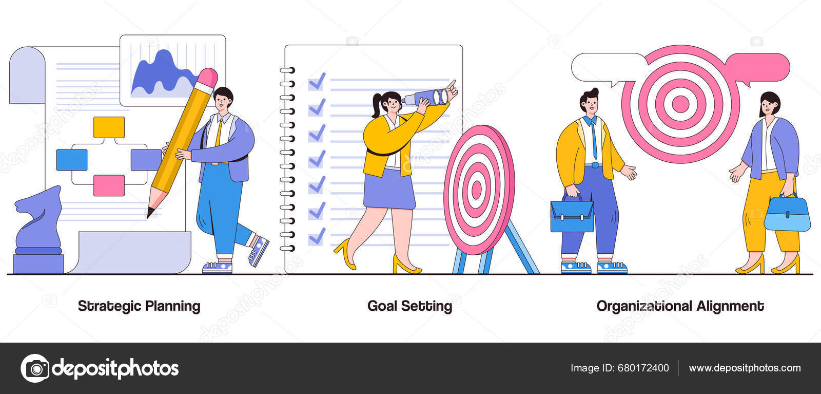 Strategisk Planlægning Målretning Organisatorisk Tilpasning Koncept Med ...