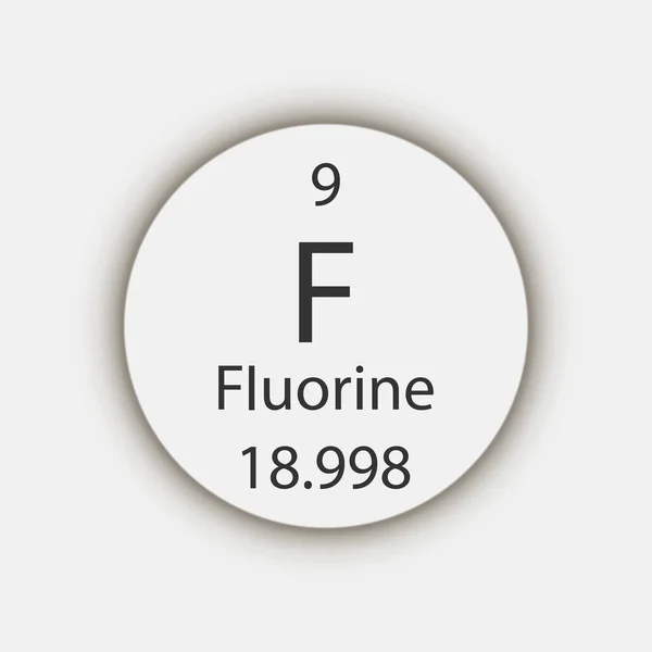 Fluoride Element Symbol
