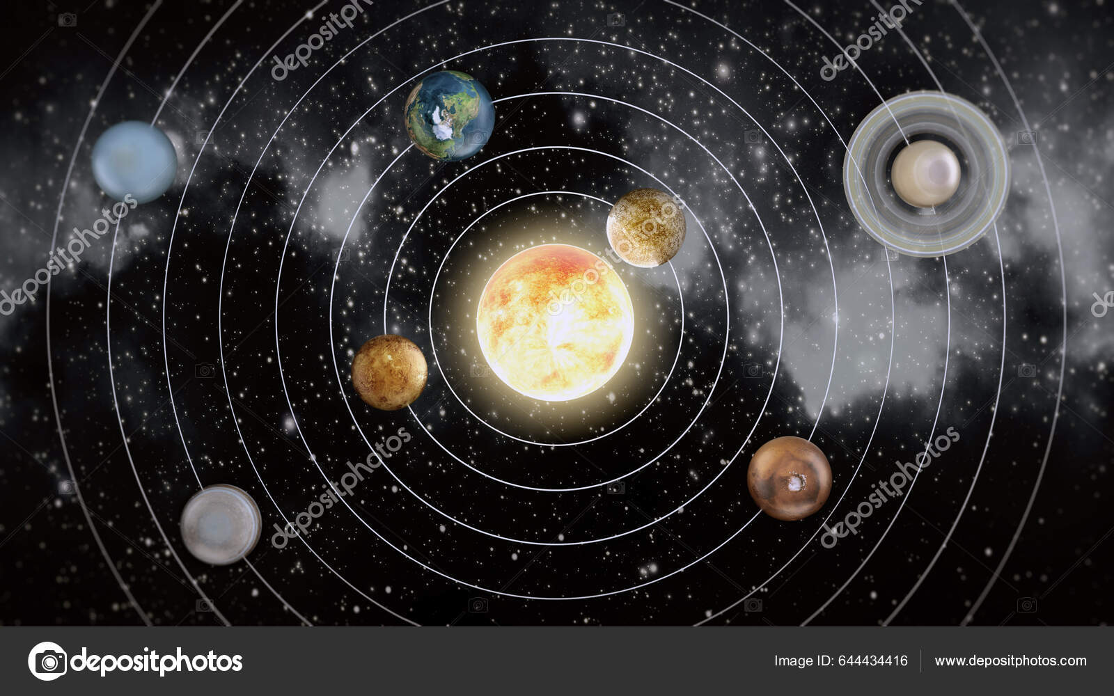 Solar System Diagram Planets Orbit Sun Illustration Stock Photo by ...