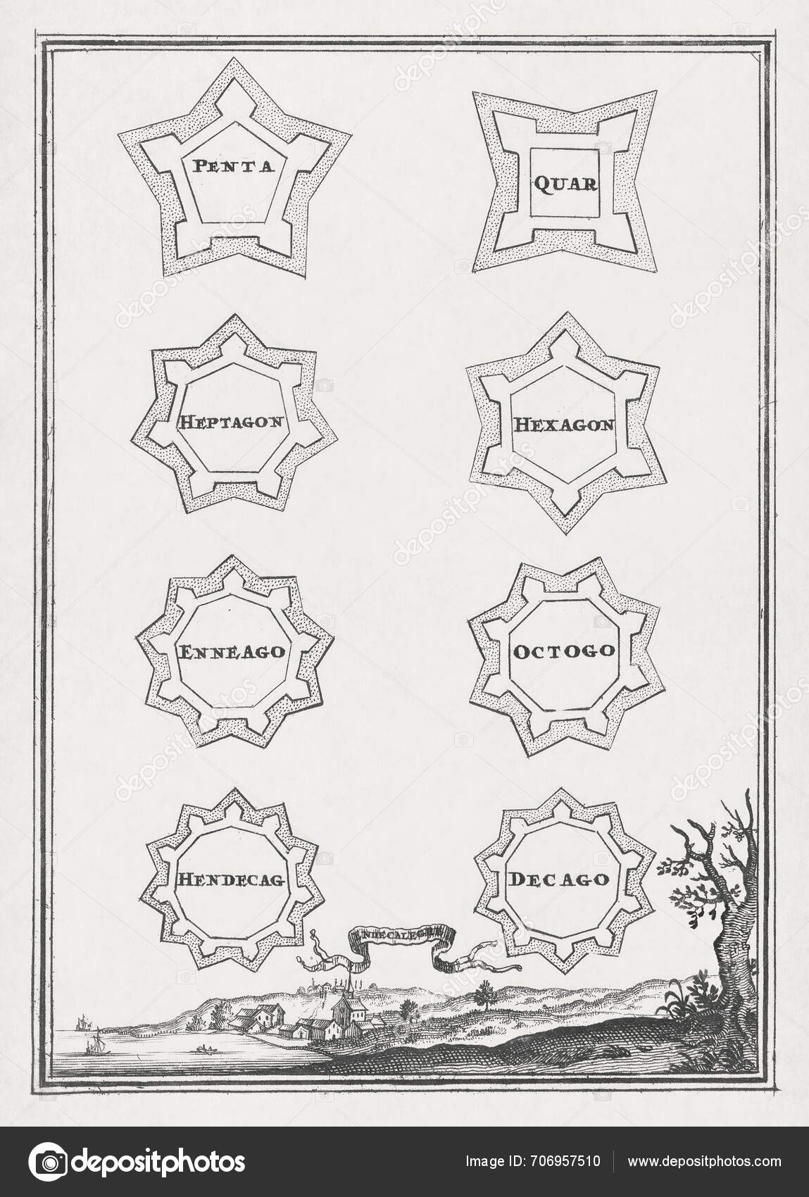 Illustration Presenting Methods Fortifications French Military Engineer ...
