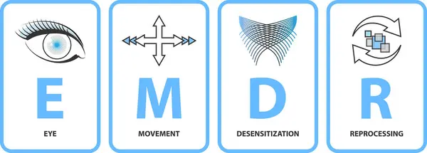 Emdr Vector Images | Depositphotos