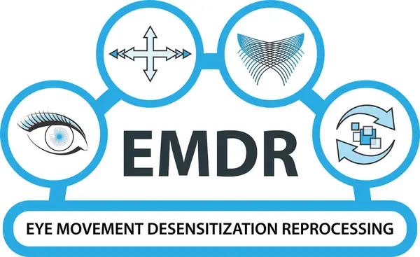 Emdr Vector Images | Depositphotos