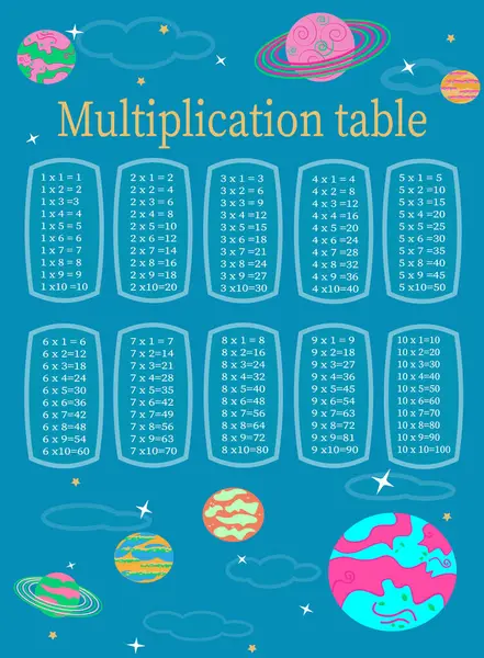 100,000 Table de multiplication Vector Images | Depositphotos