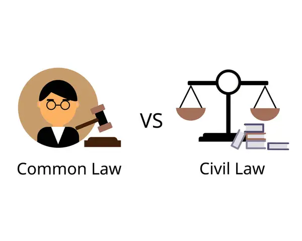 185,488 Civil law Vector Images | Depositphotos