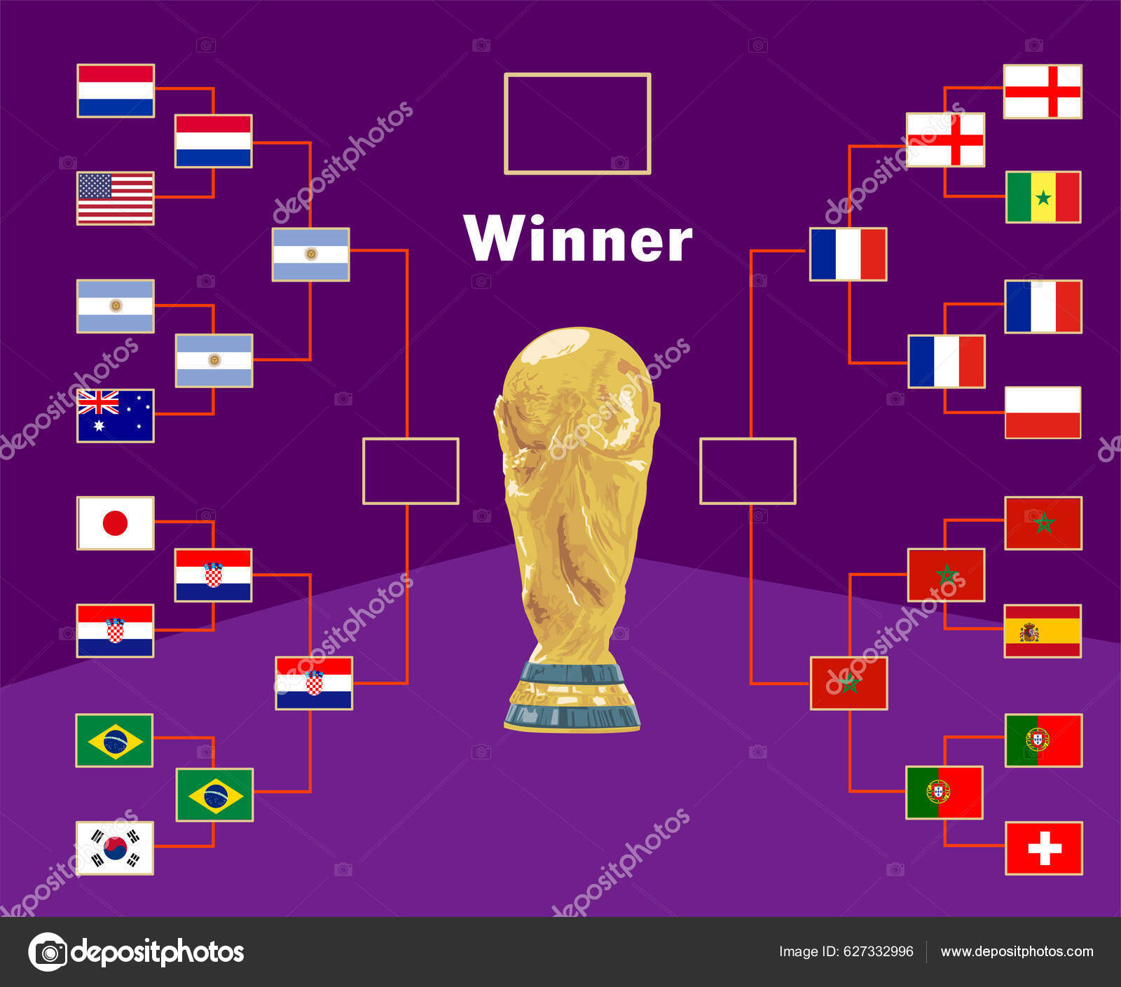 Semi Final Football Countries Flag World Cup Trophy Symbol Design Stock ...