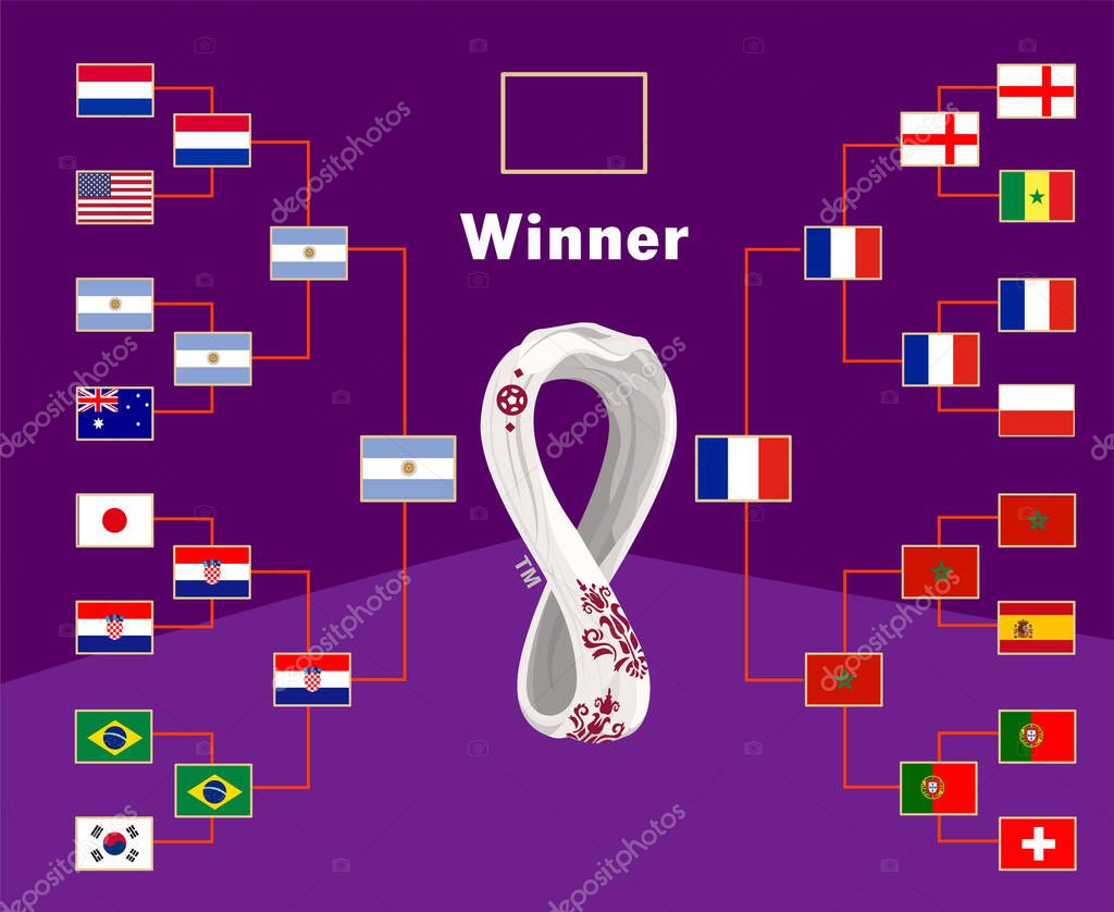Banderas Emblema Países con Nombres Y Fifa Copa del Mundo Qatar 2022 ...
