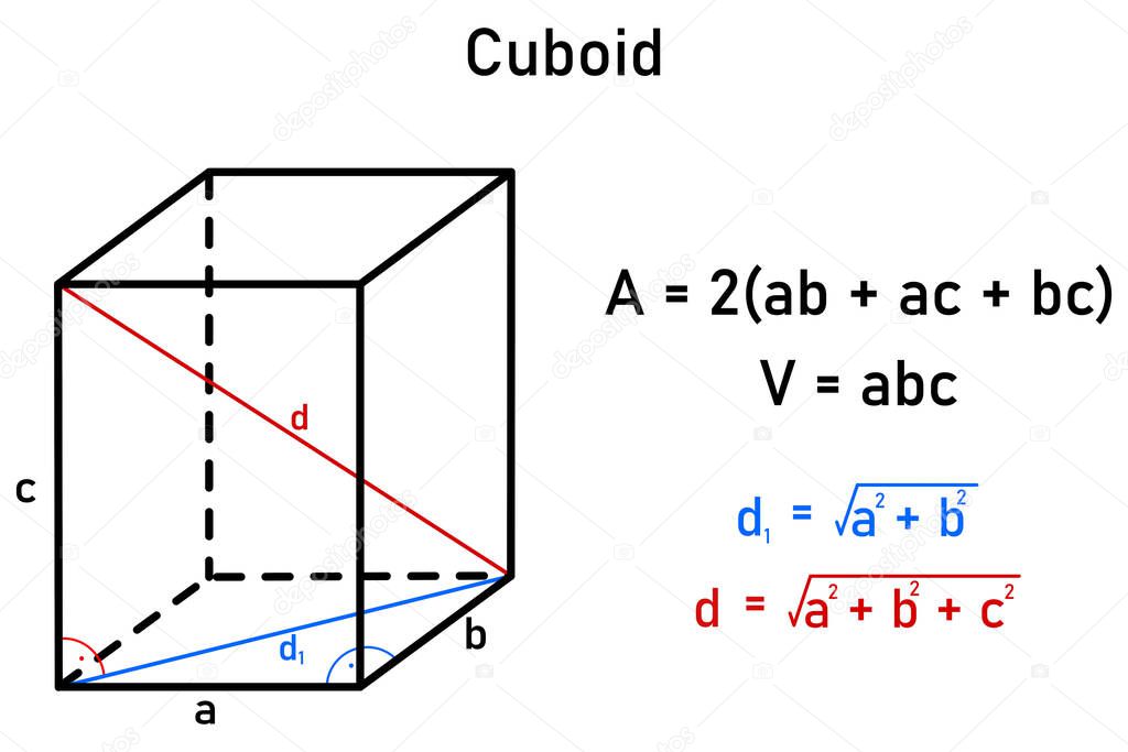 Expresión gráfica y numérica de las diagonales en un cuboide utilizando el teorema del triángulo ...