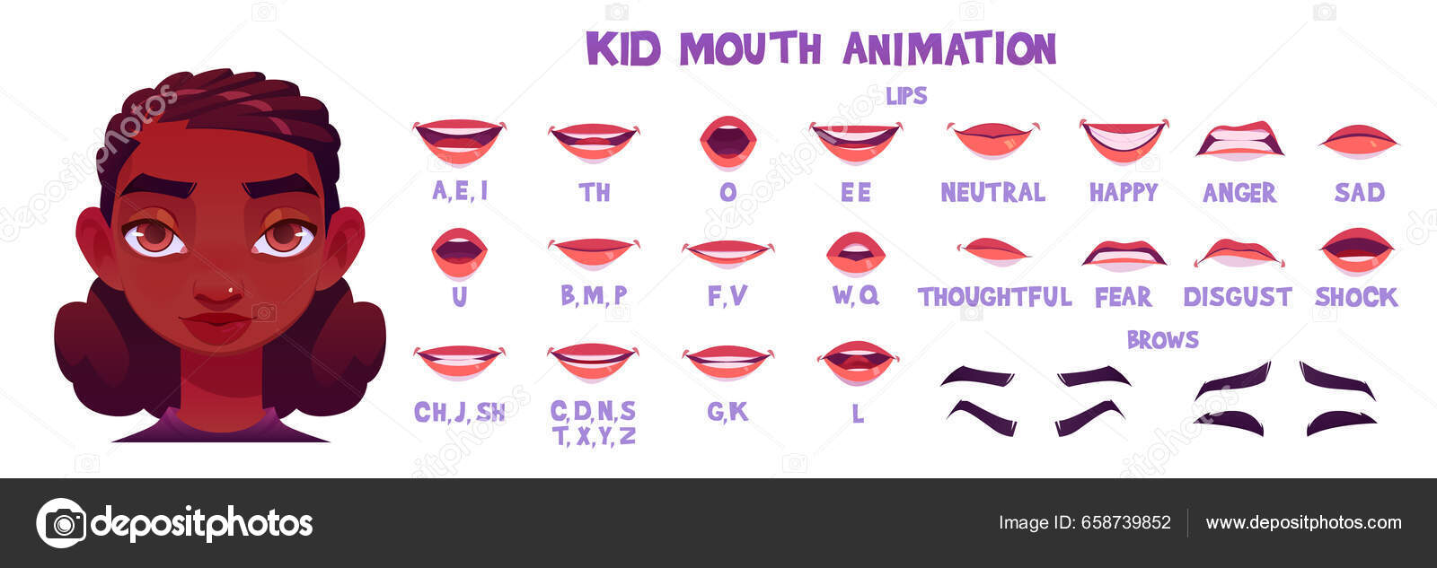 Cartoon Sssst Lippen