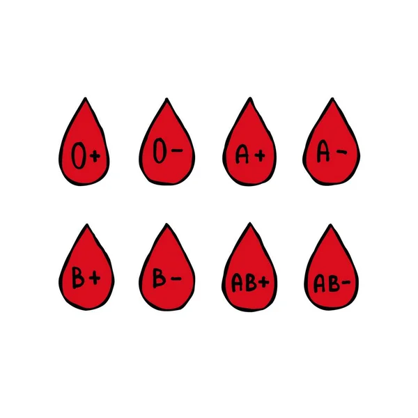 Blood group doodle drawing Vector Art Stock Images | Depositphotos
