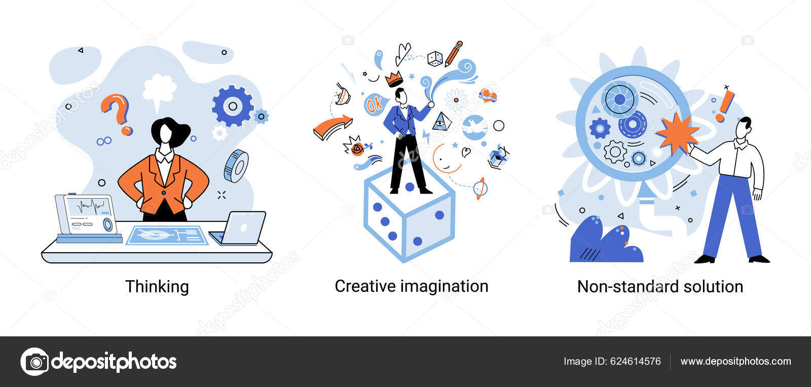 Creative Thinking People Different Mental Mindset Types Model Creative ...