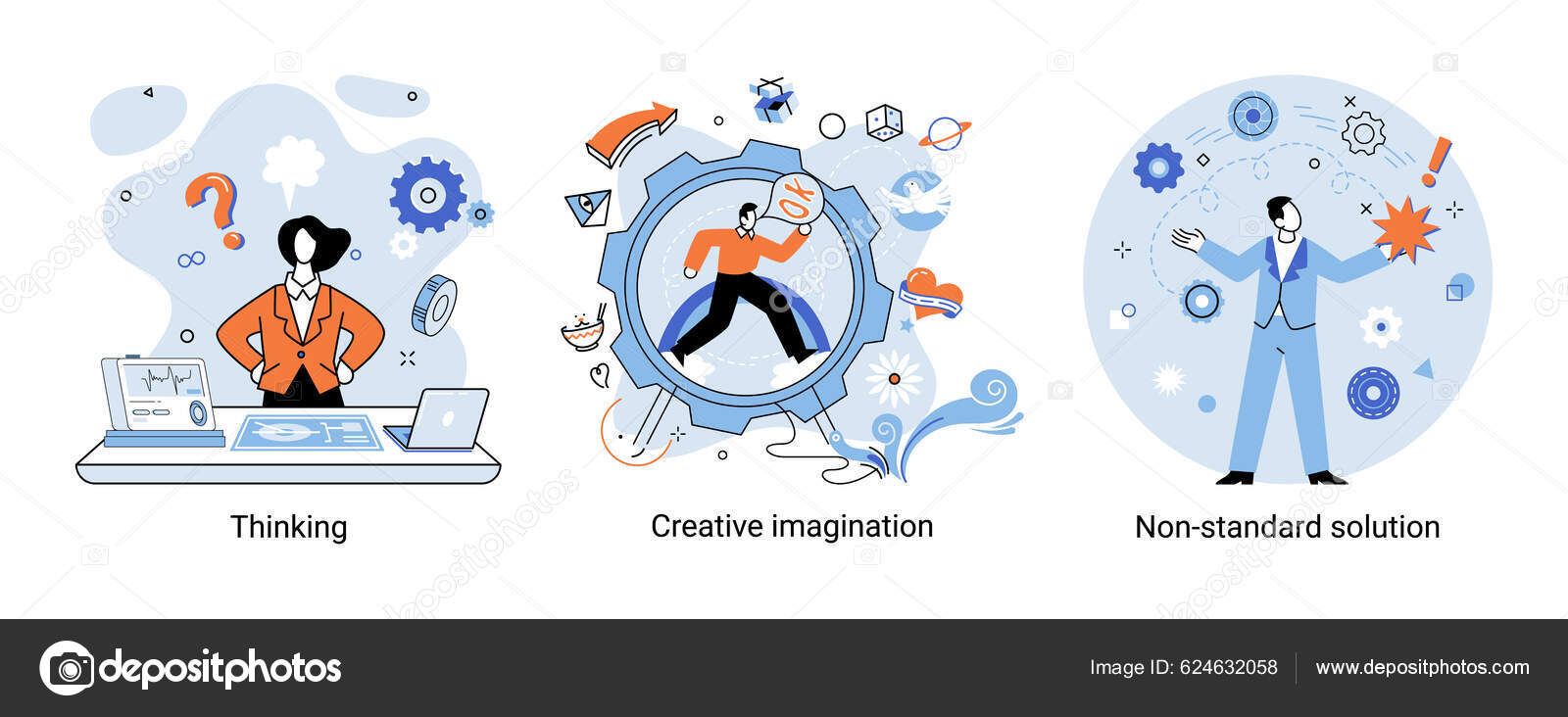 Creative Thinking People Different Mental Mindset Types Model Creative ...