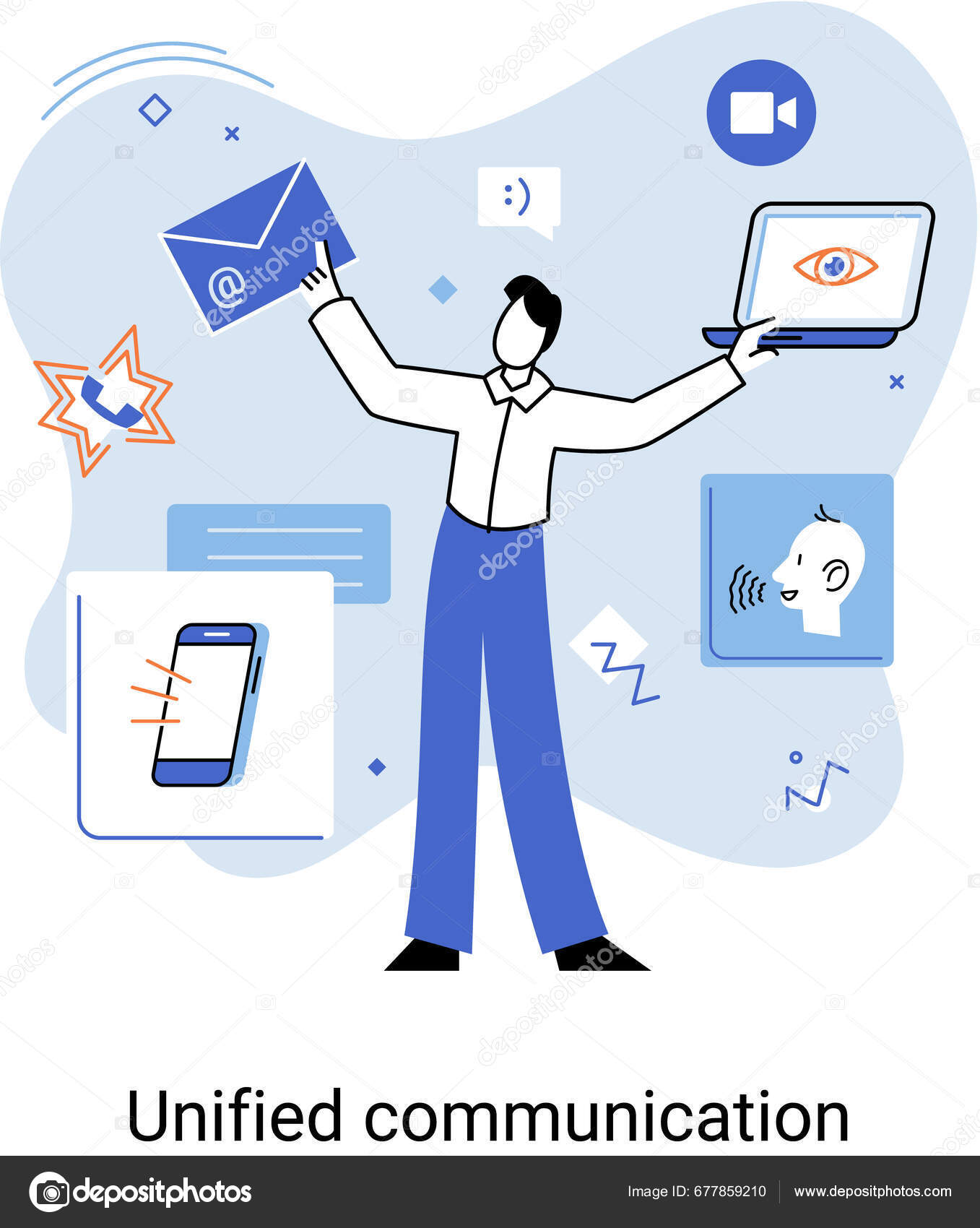 Unified Communication Mutual Assistance Concept Enterprise Communications Platform Consistent ...