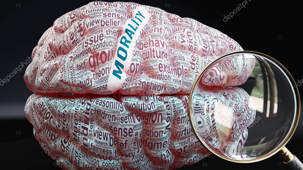 Morality in human brain, a concept showing hundreds of crucial words ...