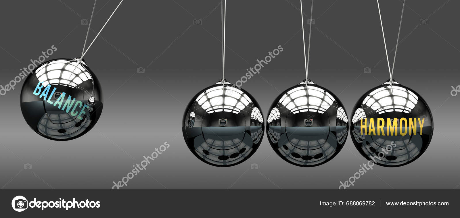 Balance Leads Harmony Metaphor Which Balance Initiates Motion Harmony ...