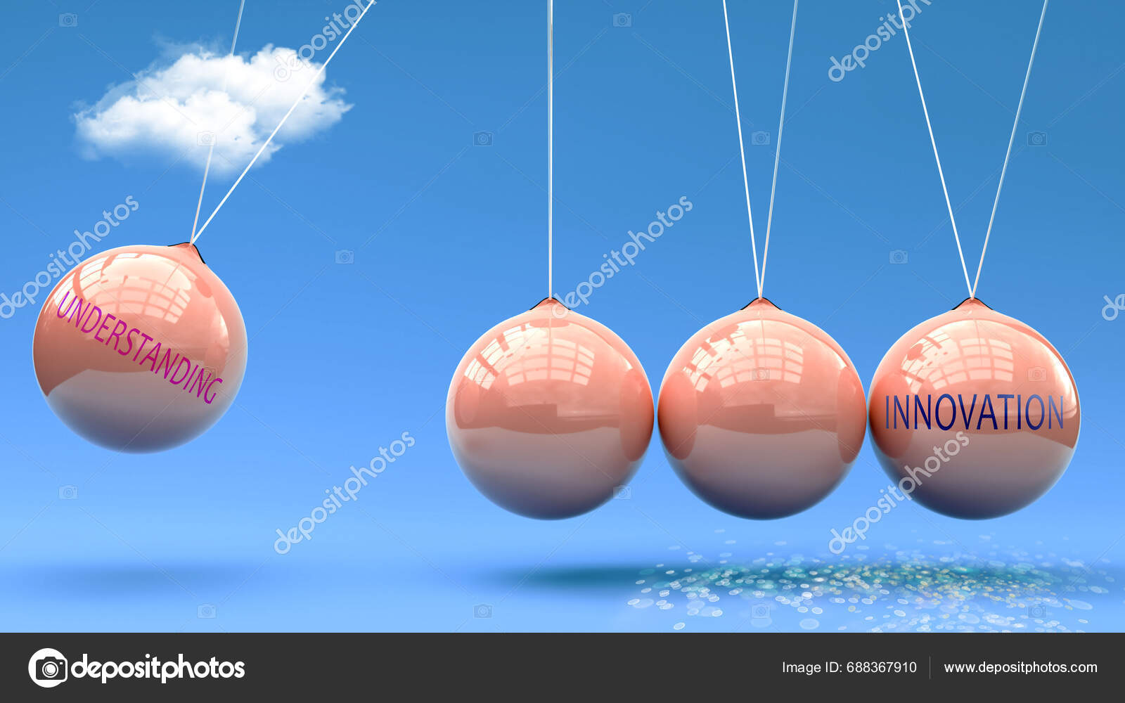 Understanding Leads Innovation Metaphor Which Understanding Gives Power ...