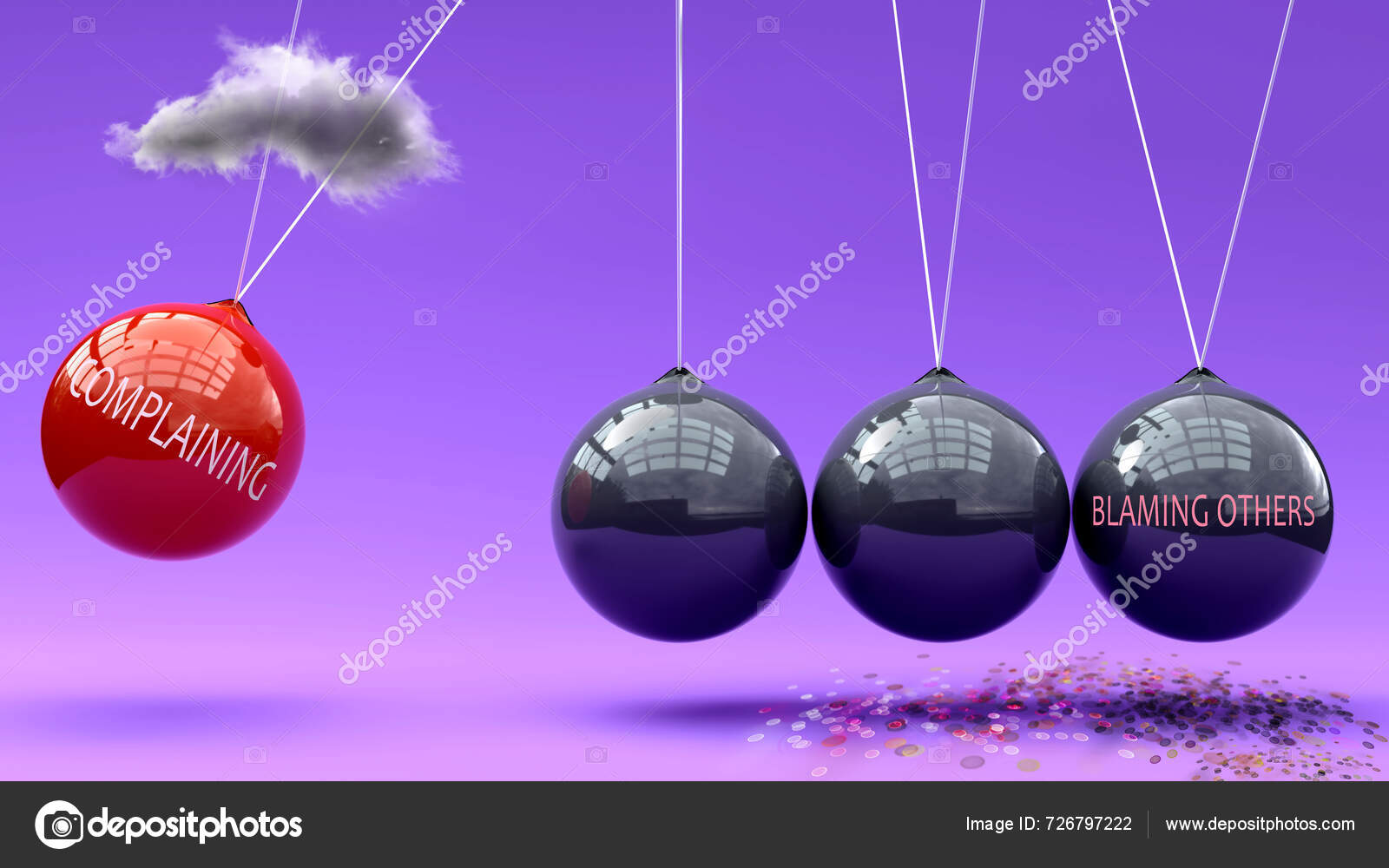 Complaining Leads Blaming Others Newton Cradle Metaphor Showing How ...